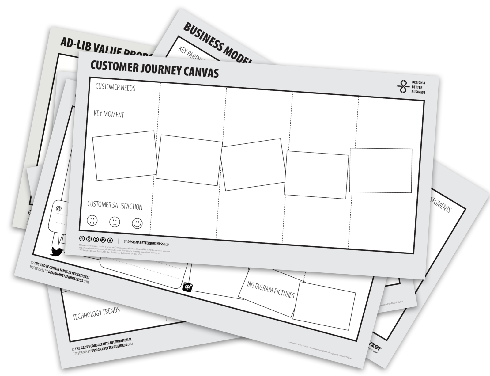 DesignABetterBusiness.tools | Team Charter Canvas